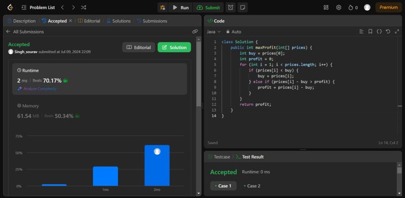 Sourav Singh on LinkedIn: Day : 7/X (LeetCode) Problem solved : 1 Total ... Sourav Singh on LinkedIn: Day : 7/X (LeetCode) Problem solved : 1 Total ...