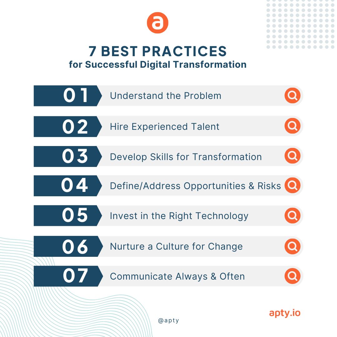 Apty on LinkedIn: 7 Best Practices for Successful Digital Transformation Apty on LinkedIn: 7 Best Practices for Successful Digital Transformation