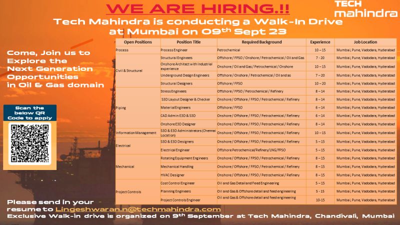 Lingesh waran on LinkedIn: #walkininterview #9thseptember #mumbai # ... Lingesh waran on LinkedIn: #walkininterview #9thseptember #mumbai # ...
