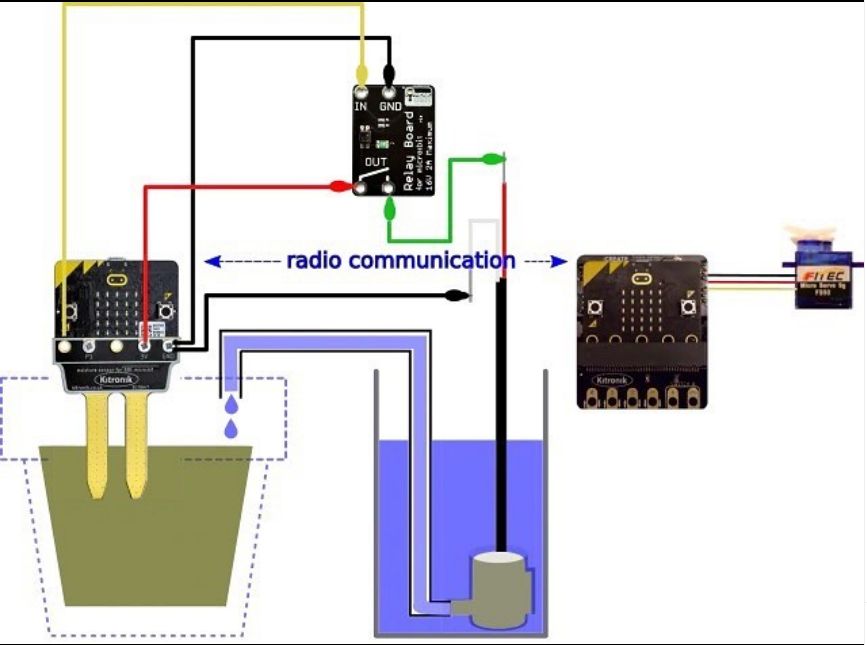Kevin Wling on LinkedIn: #circuit #pcbdesign #3dprinting #enclouses Kevin Wling on LinkedIn: #circuit #pcbdesign #3dprinting #enclouses