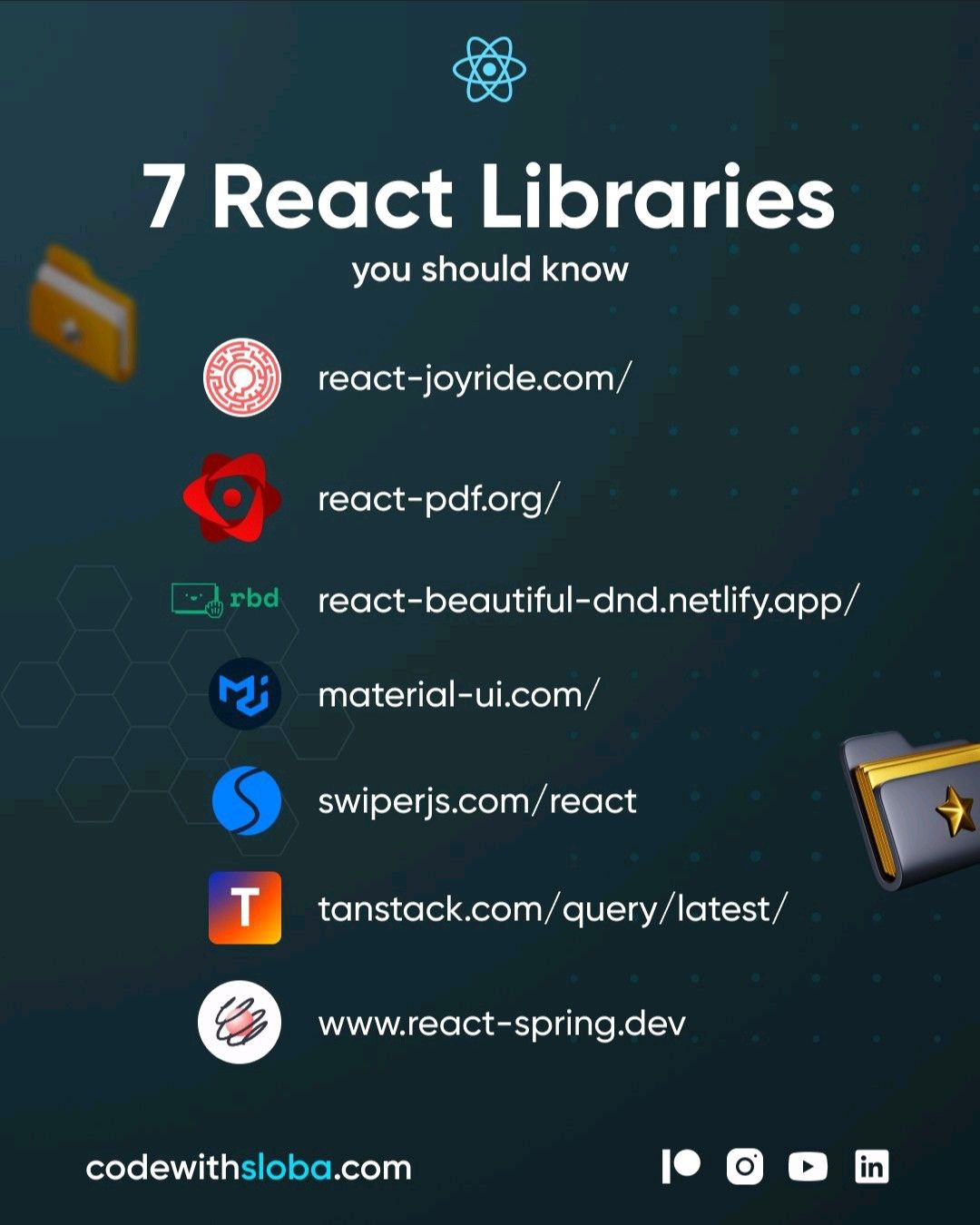 Bryan Wienhoff on LinkedIn: Really great guide of current useful libraries! Bryan Wienhoff on LinkedIn: Really great guide of current useful libraries!