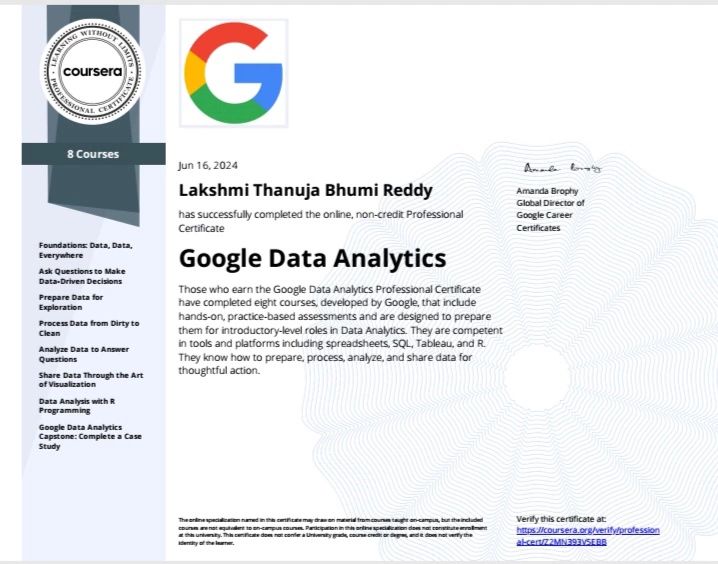 Bhumi Reddy Lakshmi Thanuja on LinkedIn: #google #coursera #google Bhumi Reddy Lakshmi Thanuja on LinkedIn: #google #coursera #google