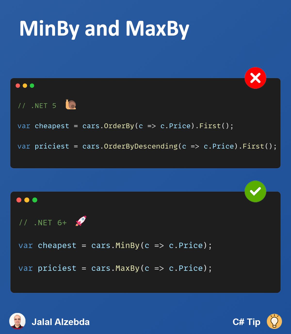 #csharp #dotnet #programming #csharp | Jalal Alzebda posted on the ... #csharp #dotnet #programming #csharp | Jalal Alzebda posted on the ...