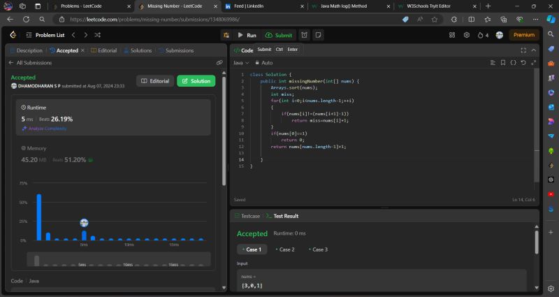 Dhamodharan S P on LinkedIn: #leetcode #coding #java Dhamodharan S P on LinkedIn: #leetcode #coding #java