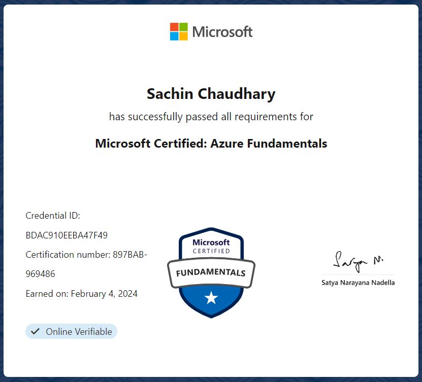 Sachin Chaudhary on LinkedIn: #cognizant Sachin Chaudhary on LinkedIn: #cognizant