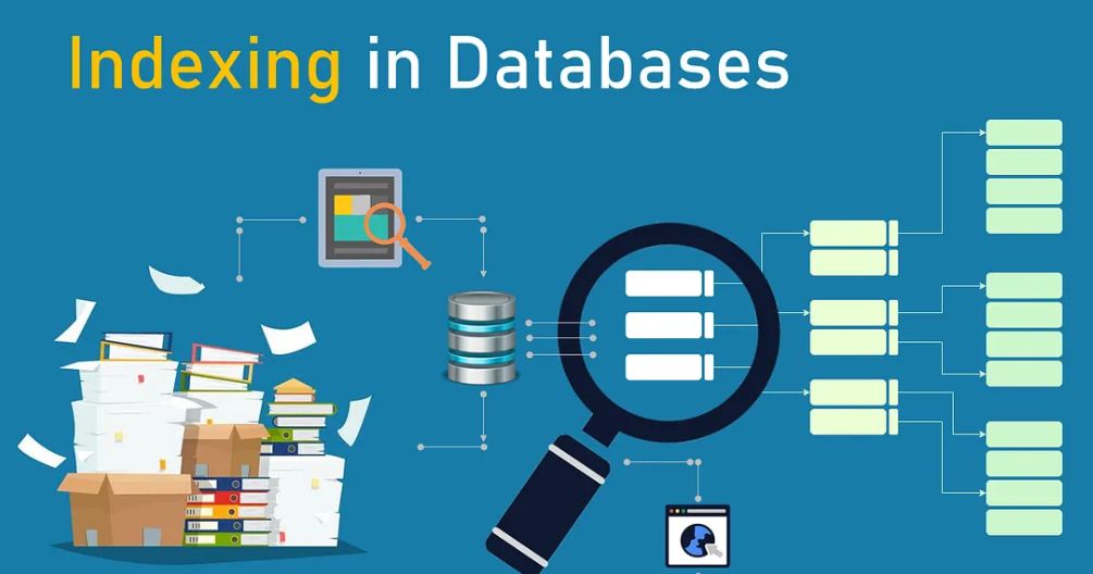 🚀 How to elevate your SQL landscape with Indexing Strategies 🚀 ... 🚀 How to elevate your SQL landscape with Indexing Strategies 🚀 ...
