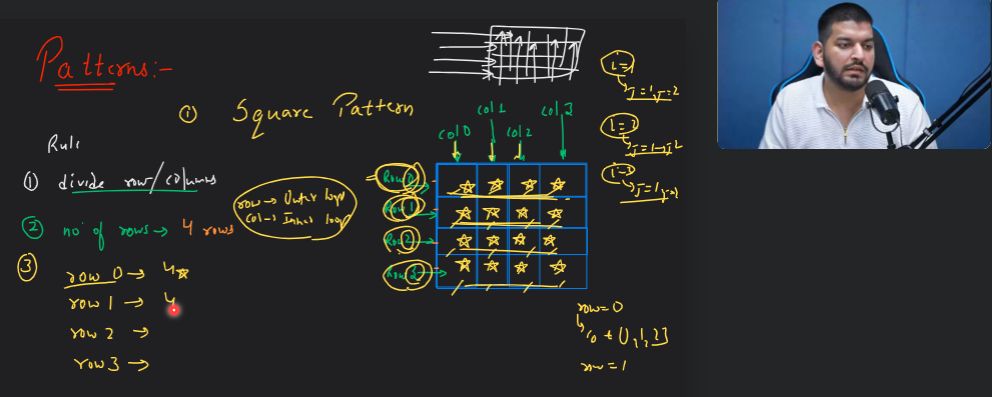 Suraj Adhikari on LinkedIn: #100daysofcode #cpp #codingjourney # ... Suraj Adhikari on LinkedIn: #100daysofcode #cpp #codingjourney # ...