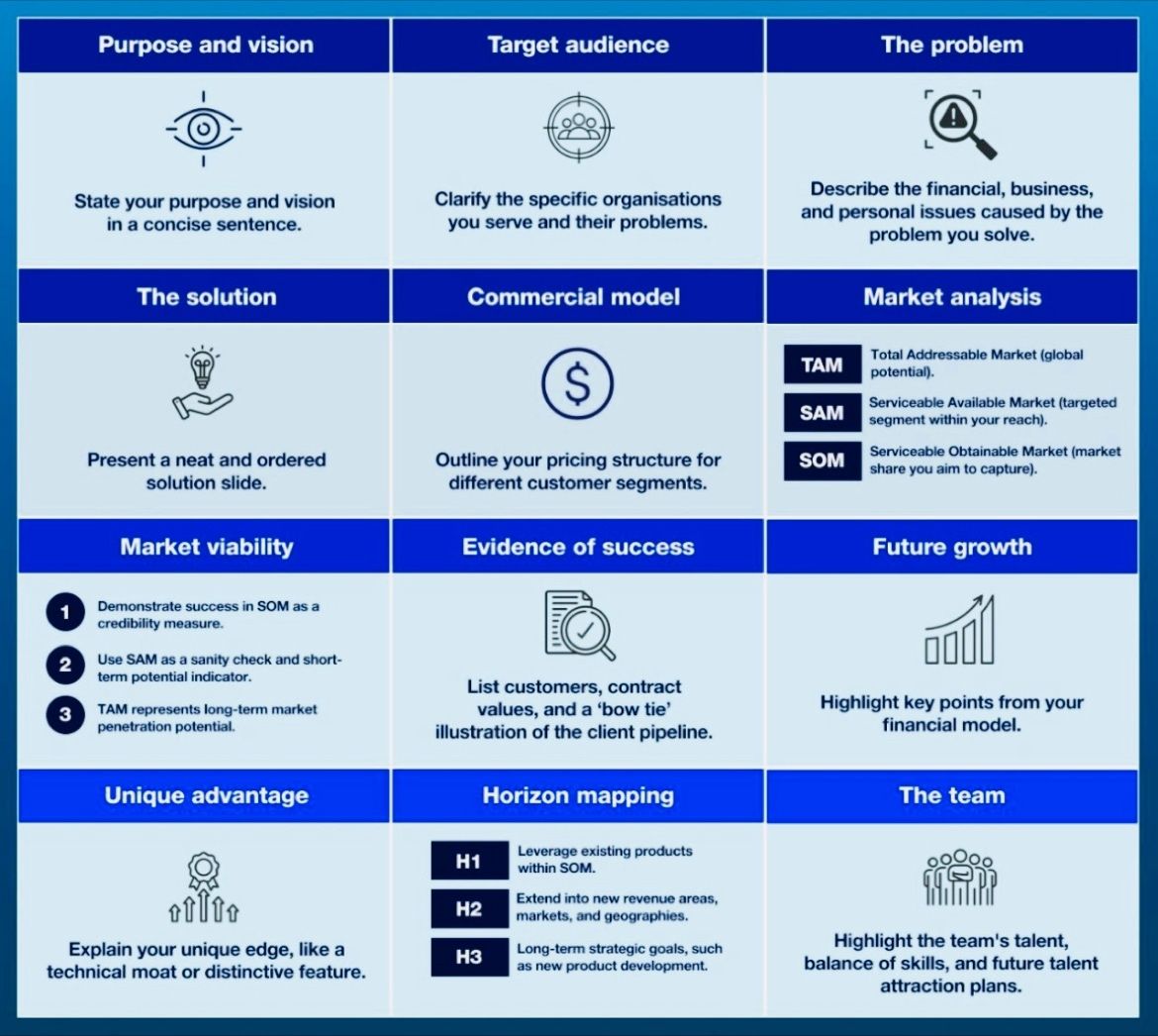Saurav Sarkar on LinkedIn: #the #your Saurav Sarkar on LinkedIn: #the #your