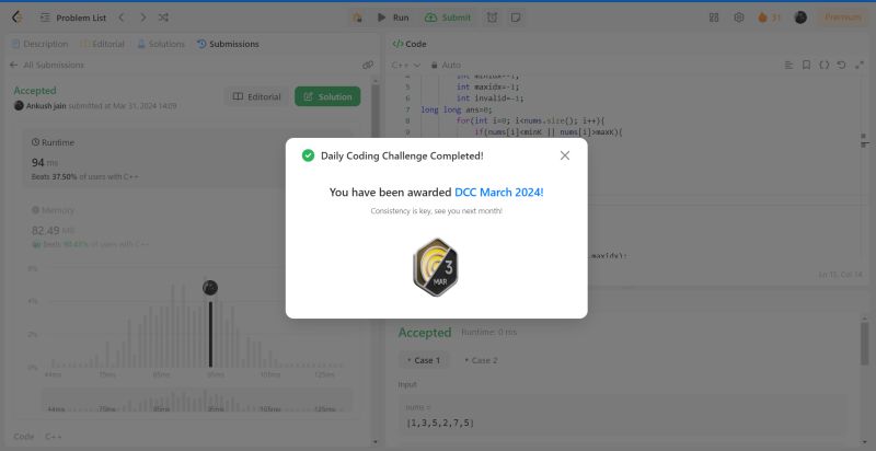 Ankush Jain on LinkedIn: #leetcode #problemsolving #algorithms # ... Ankush Jain on LinkedIn: #leetcode #problemsolving #algorithms # ...