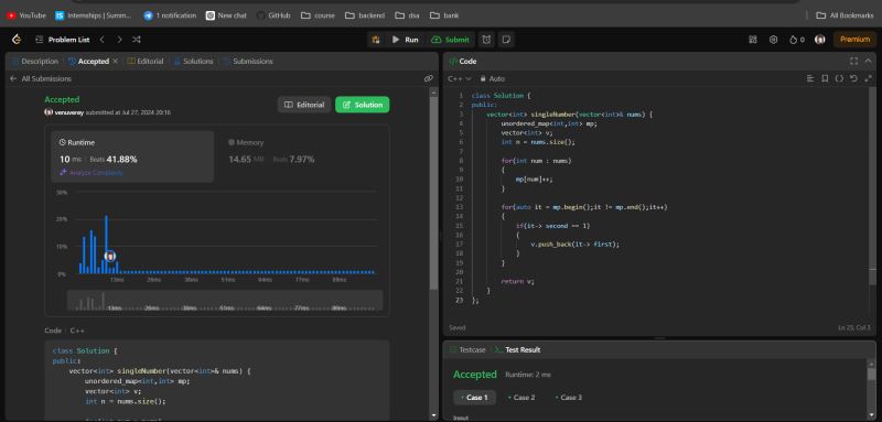 ASARELLY VENU on LinkedIn: #day25 #100daysofcode #leetcode #coding # ... ASARELLY VENU on LinkedIn: #day25 #100daysofcode #leetcode #coding # ...
