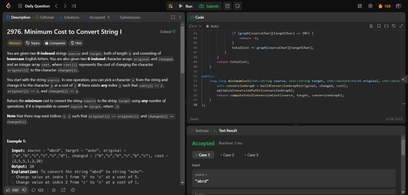 Aditya Raj on LinkedIn: #leetcode #100daysofcode #codingchallenge # ... Aditya Raj on LinkedIn: #leetcode #100daysofcode #codingchallenge # ...