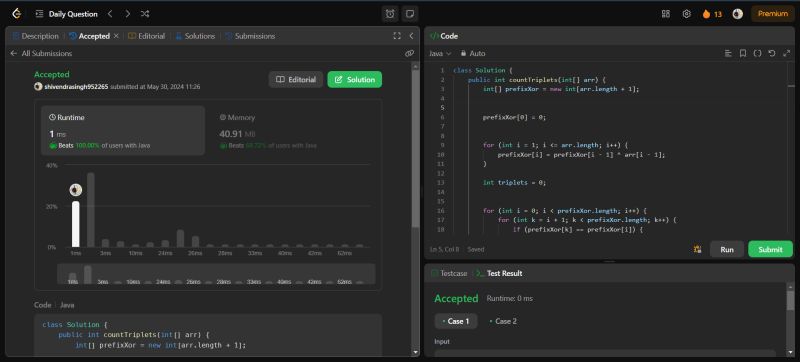 Shivendra singh on LinkedIn: #codingchallenge #leetcode #algorithm #xor Shivendra singh on LinkedIn: #codingchallenge #leetcode #algorithm #xor