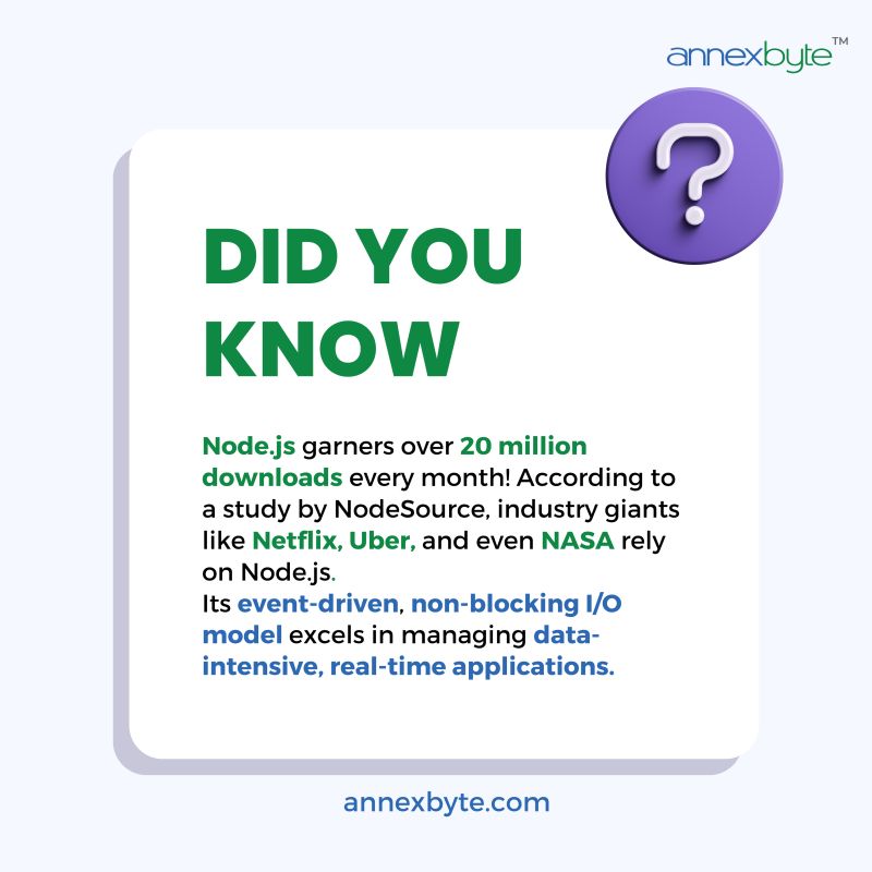 Annexbyte on LinkedIn: #nodejs #javascript #serversidejavascript # ... Annexbyte on LinkedIn: #nodejs #javascript #serversidejavascript # ...