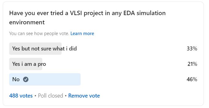 Rajdeep Mazumder on LinkedIn: #vlsi #vlsidesign #vlsijobs #whyrd #freshers Rajdeep Mazumder on LinkedIn: #vlsi #vlsidesign #vlsijobs #whyrd #freshers