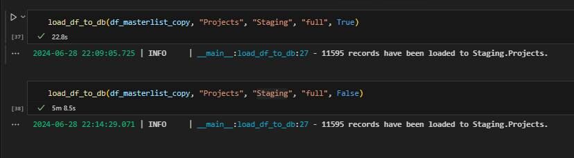 Josh Valdeleon on LinkedIn: #data #database #python #sql #pandas # ... Josh Valdeleon on LinkedIn: #data #database #python #sql #pandas # ...