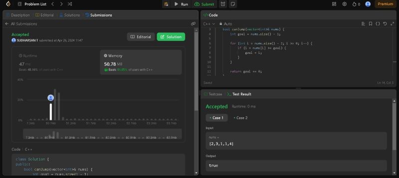 Sudharsan T on LinkedIn: #leetcode #python #algorithm # ... Sudharsan T on LinkedIn: #leetcode #python #algorithm # ...