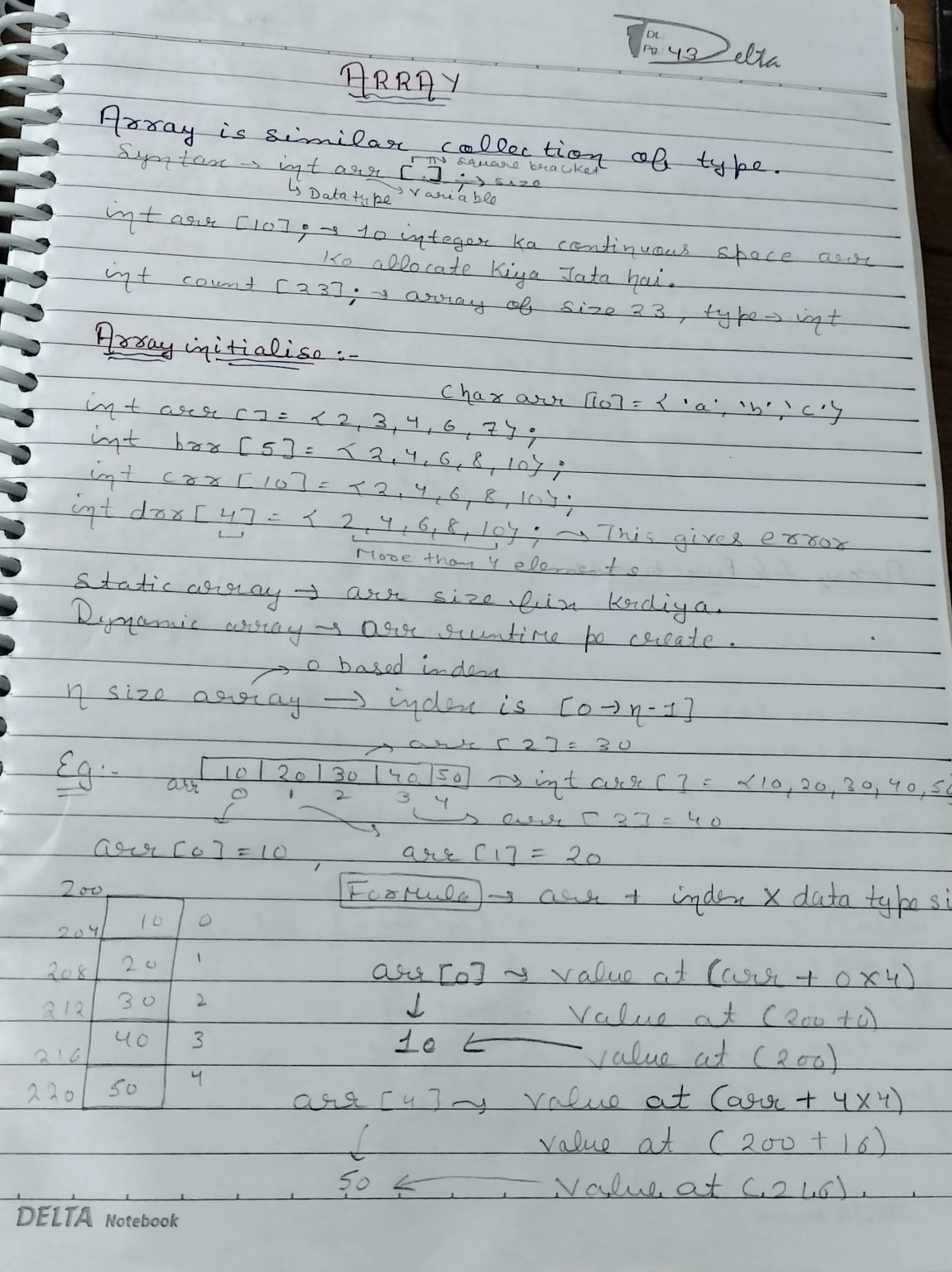 Amit Kumar on LinkedIn: #100daysofcode #100daysofcode #100daysofcoding Amit Kumar on LinkedIn: #100daysofcode #100daysofcode #100daysofcoding