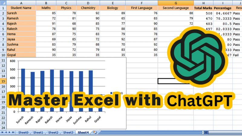 Manjunath Chidre on LinkedIn: #excel #chatgpt #advancedexcel #exceltips ... Manjunath Chidre on LinkedIn: #excel #chatgpt #advancedexcel #exceltips ...