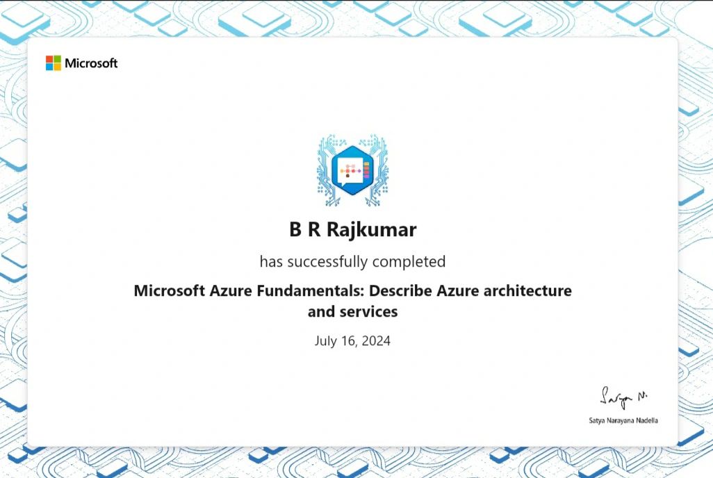 Raj Kumar B R on LinkedIn: #azure #microsoft #cloud Raj Kumar B R on LinkedIn: #azure #microsoft #cloud