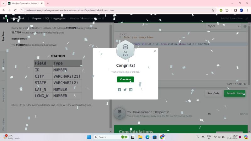 LAHARIKA SABBELLA on LinkedIn: #sql #dbms #sql #3_star #sql #dbms # ... LAHARIKA SABBELLA on LinkedIn: #sql #dbms #sql #3_star #sql #dbms # ...