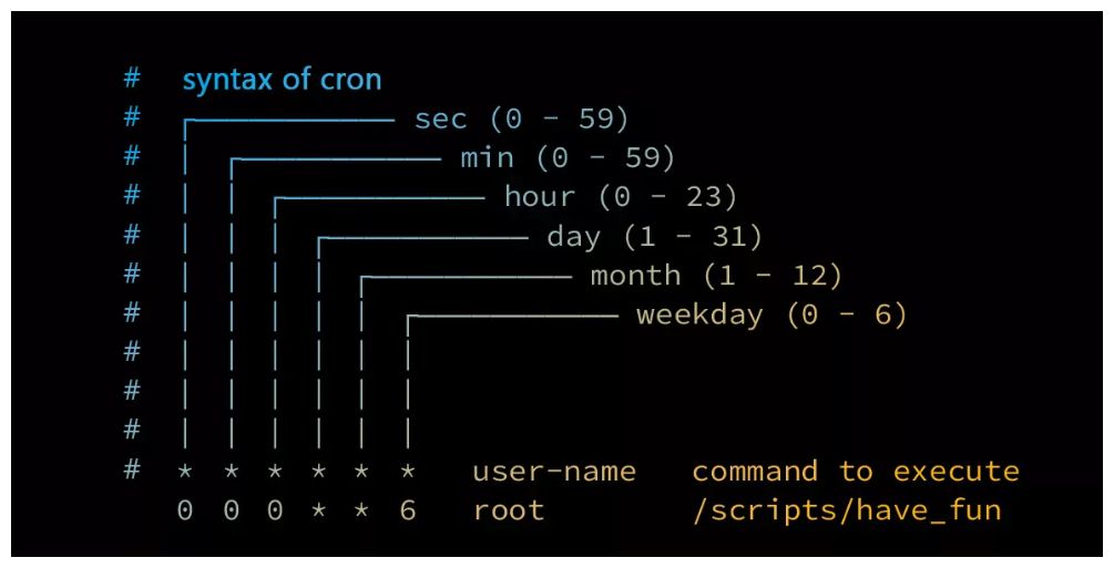 Saurabh Singh on LinkedIn: #nodejs #javascript #coding Saurabh Singh on LinkedIn: #nodejs #javascript #coding