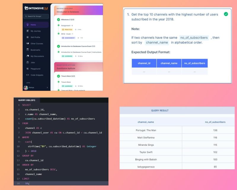 Keerthi Ramya on LinkedIn: #day_58 #sql #dbms #create_table_day_58 # ... Keerthi Ramya on LinkedIn: #day_58 #sql #dbms #create_table_day_58 # ...