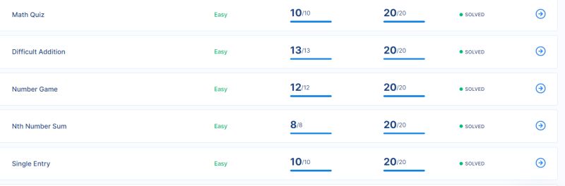 Manoj kumar Gaddameedi on LinkedIn: #day33 #50daysofcodechallenge # ... Manoj kumar Gaddameedi on LinkedIn: #day33 #50daysofcodechallenge # ...