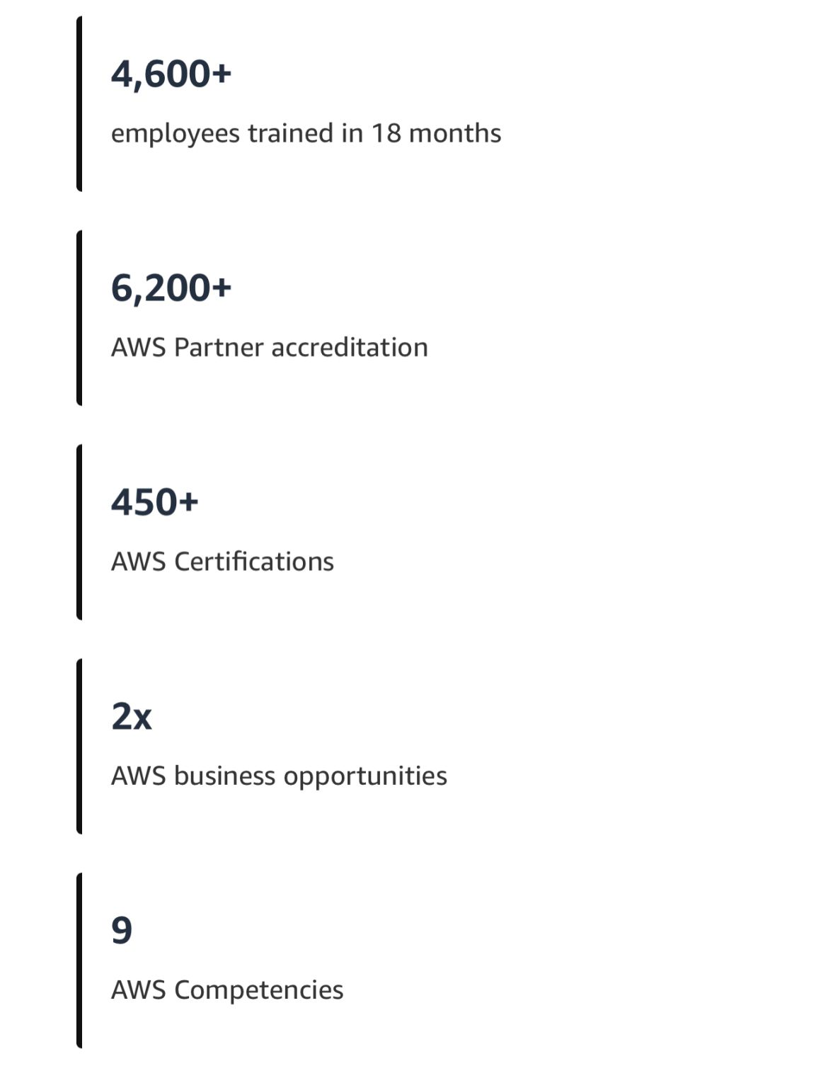 Chandra Balani on LinkedIn: LTIMindtree Drives Digital Transformation ... Chandra Balani on LinkedIn: LTIMindtree Drives Digital Transformation ...