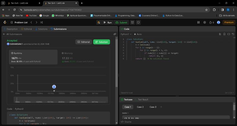 Sudharsan T on LinkedIn: #100daysofcode #leetcode #python #algorithm # ... Sudharsan T on LinkedIn: #100daysofcode #leetcode #python #algorithm # ...