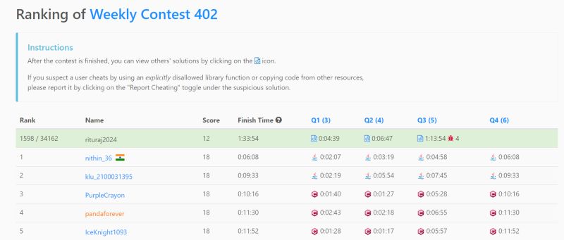 Ritu Raj Prasad on LinkedIn: #leetcode #coding #programming # ... Ritu Raj Prasad on LinkedIn: #leetcode #coding #programming # ...