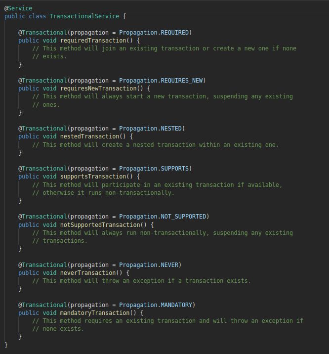 Naveen Metta on LinkedIn: #java #spring #transactional #acid #propagation Naveen Metta on LinkedIn: #java #spring #transactional #acid #propagation