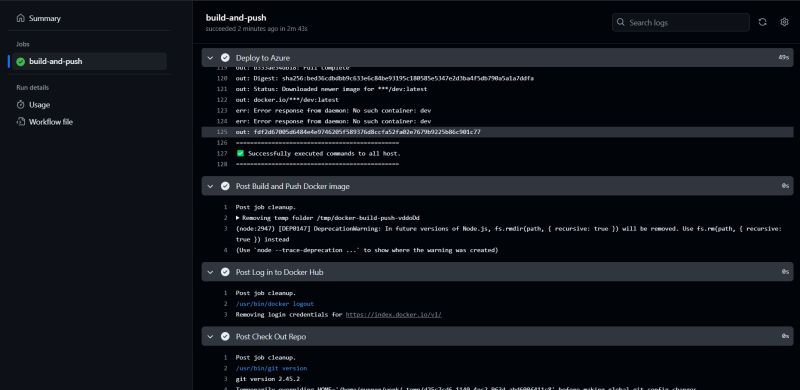 Trishank Kaushik on LinkedIn: #30daysofcode #azure #deploy #github # ... Trishank Kaushik on LinkedIn: #30daysofcode #azure #deploy #github # ...