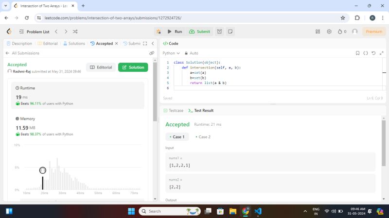 Rashmi Raj on LinkedIn: LeetCode day 27 and another problem solved Rashmi Raj on LinkedIn: LeetCode day 27 and another problem solved