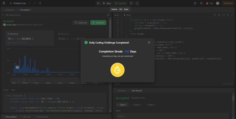 Archit Shaw on LinkedIn: #leetcode #dsa #coding #programming # ... Archit Shaw on LinkedIn: #leetcode #dsa #coding #programming # ...