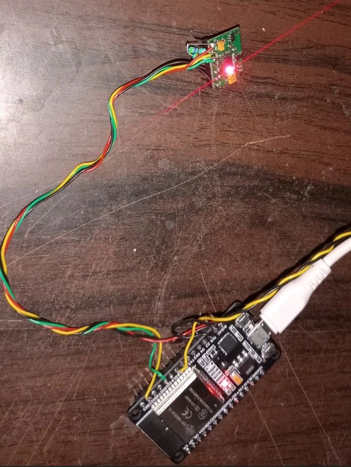 Priyansh Kumar Sharma on LinkedIn: Submitted my final Year Project to ... Priyansh Kumar Sharma on LinkedIn: Submitted my final Year Project to ...