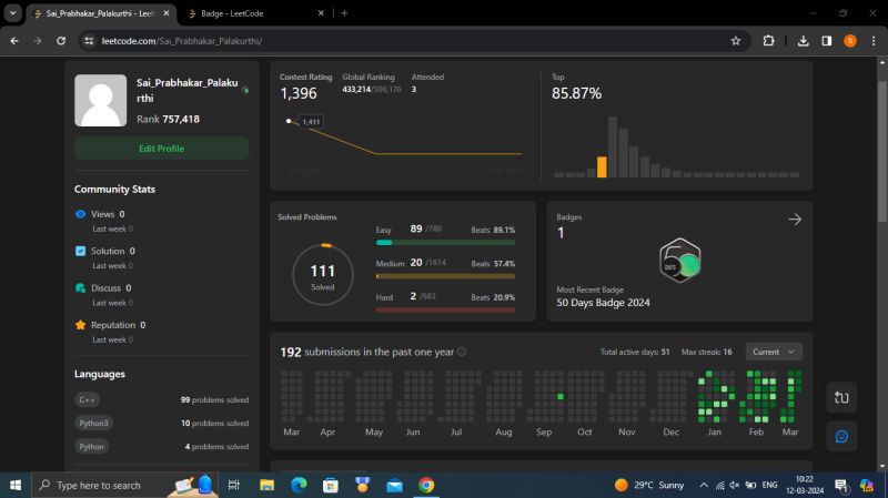 Venkata Sai Prabhakar Palakurthi on LinkedIn: #becamecoderdarkmode # ... Venkata Sai Prabhakar Palakurthi on LinkedIn: #becamecoderdarkmode # ...