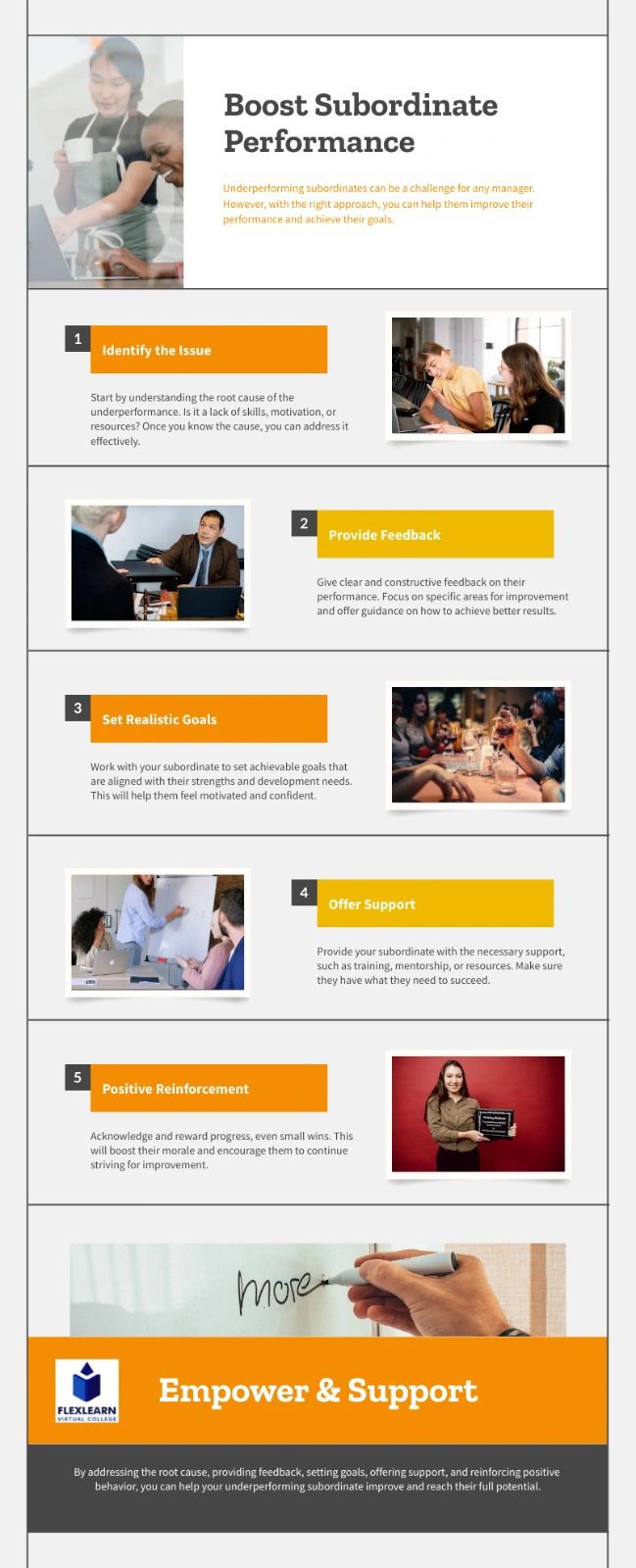 Flexlearn Virtual College on LinkedIn: #leadership #teambuilding # ... Flexlearn Virtual College on LinkedIn: #leadership #teambuilding # ...
