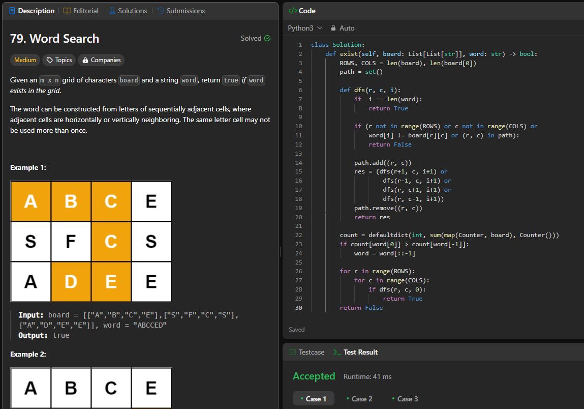 Paras Chandra on LinkedIn: #coding #leetcode #python Paras Chandra on LinkedIn: #coding #leetcode #python