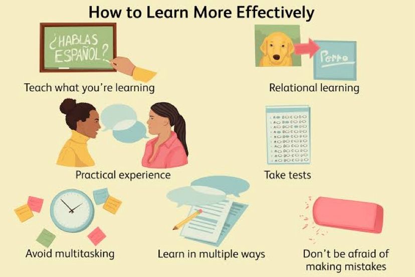 Juboraj Islam Mamun on LinkedIn: How to Learn More Effectively Knowing ... Juboraj Islam Mamun on LinkedIn: How to Learn More Effectively Knowing ...