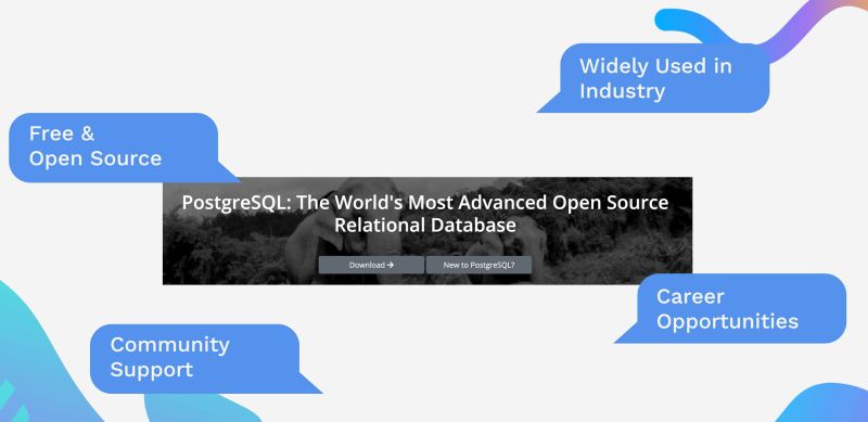 Abhishek kumar on LinkedIn: 🎓 Today's Learning: SQL Commands and ... Abhishek kumar on LinkedIn: 🎓 Today's Learning: SQL Commands and ...