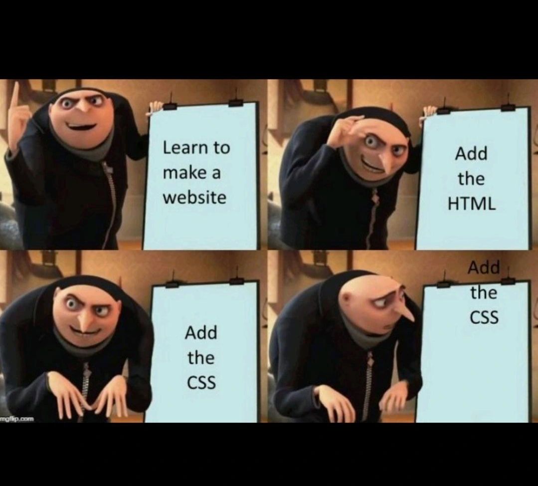 Shankar Mukund on LinkedIn: CSS is trickier than you think. Shankar Mukund on LinkedIn: CSS is trickier than you think.