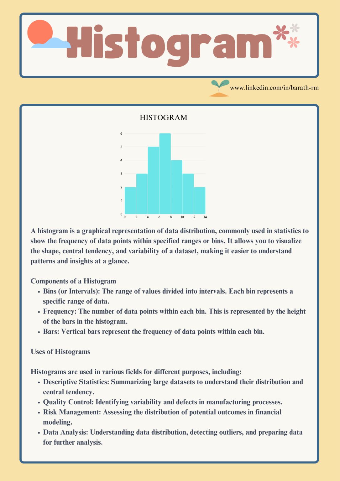 Barath RM on LinkedIn: #sql #python #dataanalyst #datavisualization # ... Barath RM on LinkedIn: #sql #python #dataanalyst #datavisualization # ...