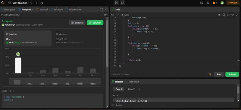 Rahul Singh on LinkedIn: #codingchallenge #100daysofcode #codingjourney ... Rahul Singh on LinkedIn: #codingchallenge #100daysofcode #codingjourney ...
