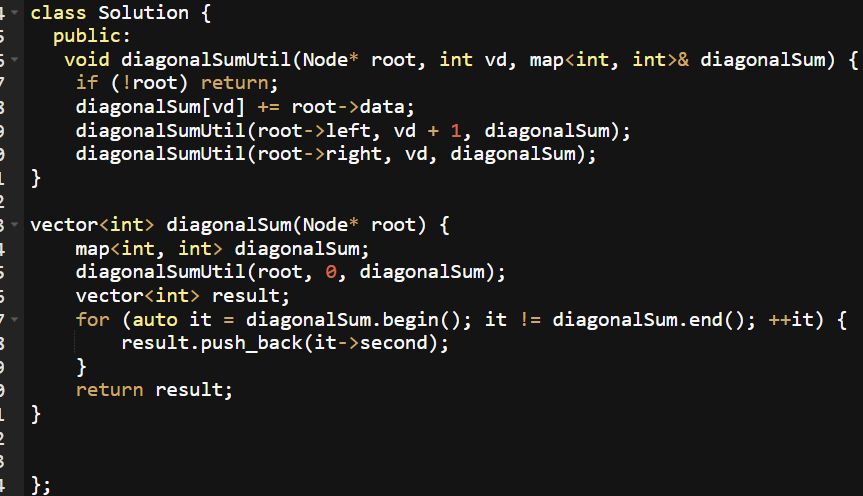 Manish kohli on LinkedIn: #codingchallenge #algorithm #programming # ... Manish kohli on LinkedIn: #codingchallenge #algorithm #programming # ...