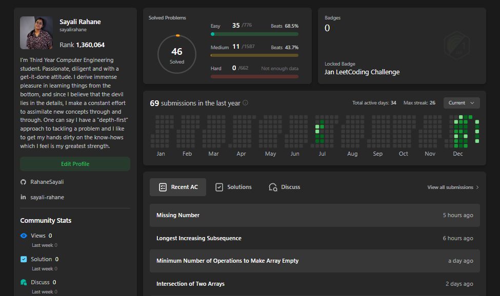 Sayali Rahane on LinkedIn: #365daychallenge #leetcode #dailycoding #dsa ... Sayali Rahane on LinkedIn: #365daychallenge #leetcode #dailycoding #dsa ...