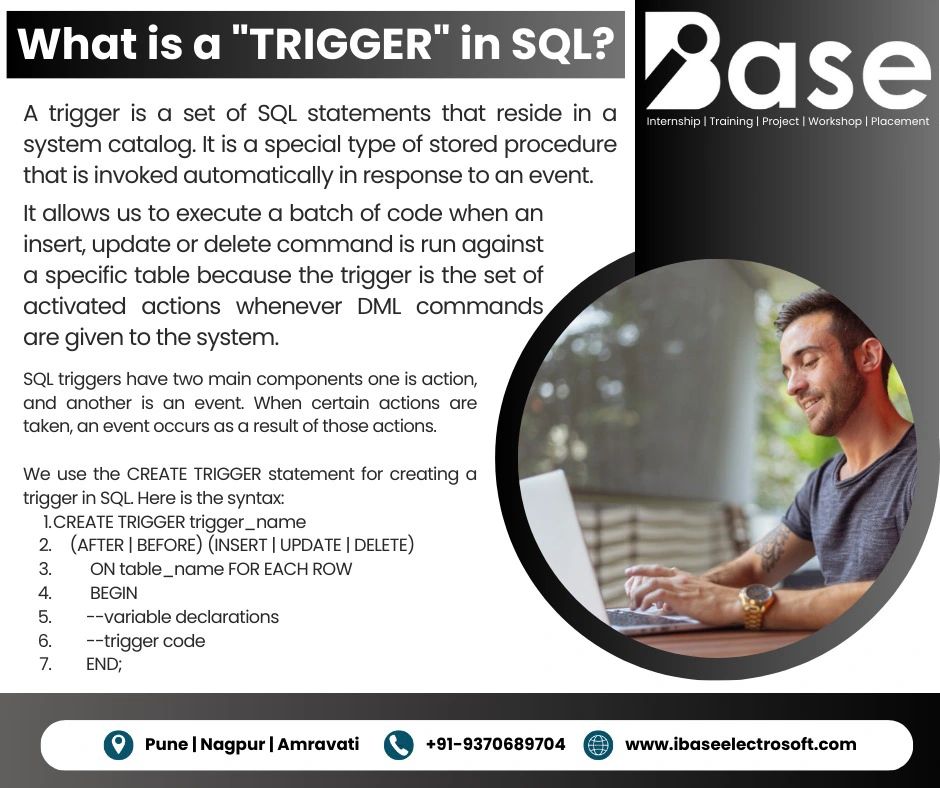 iBase Electrosoft LLP on LinkedIn: #sql #sqlquery #sqldatabase # ... iBase Electrosoft LLP on LinkedIn: #sql #sqlquery #sqldatabase # ...