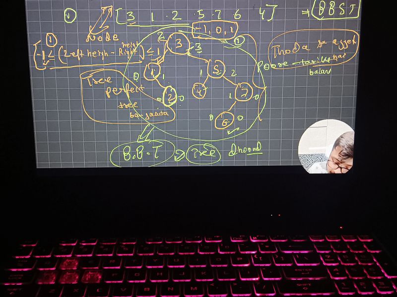 Sukanta Mandal on LinkedIn: #codingjourney #datastructures #algorithms ... Sukanta Mandal on LinkedIn: #codingjourney #datastructures #algorithms ...