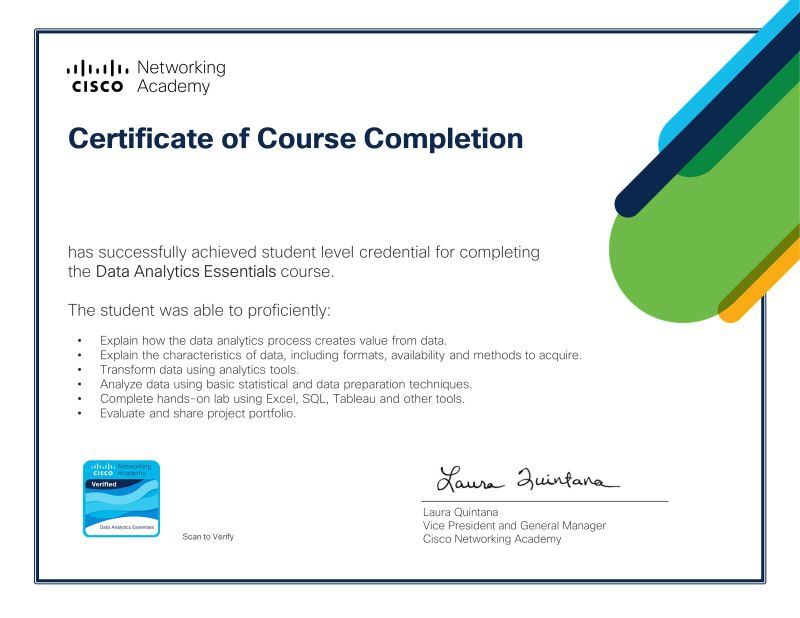 DHANUSH SAKTHI on LinkedIn: DATA ANALYTICS ESSENTIALS- CISCO BADGE ... DHANUSH SAKTHI on LinkedIn: DATA ANALYTICS ESSENTIALS- CISCO BADGE ...