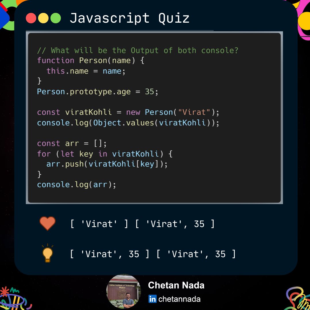 Chetan Nada on LinkedIn: #javascript #quiz #javascriptdeveloper # ... Chetan Nada on LinkedIn: #javascript #quiz #javascriptdeveloper # ...
