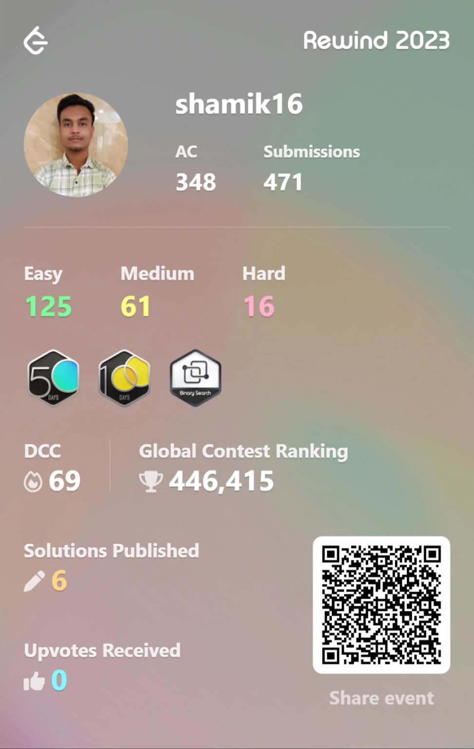 Shamik Raza on LinkedIn: #leetcode #leetcode2023 Shamik Raza on LinkedIn: #leetcode #leetcode2023